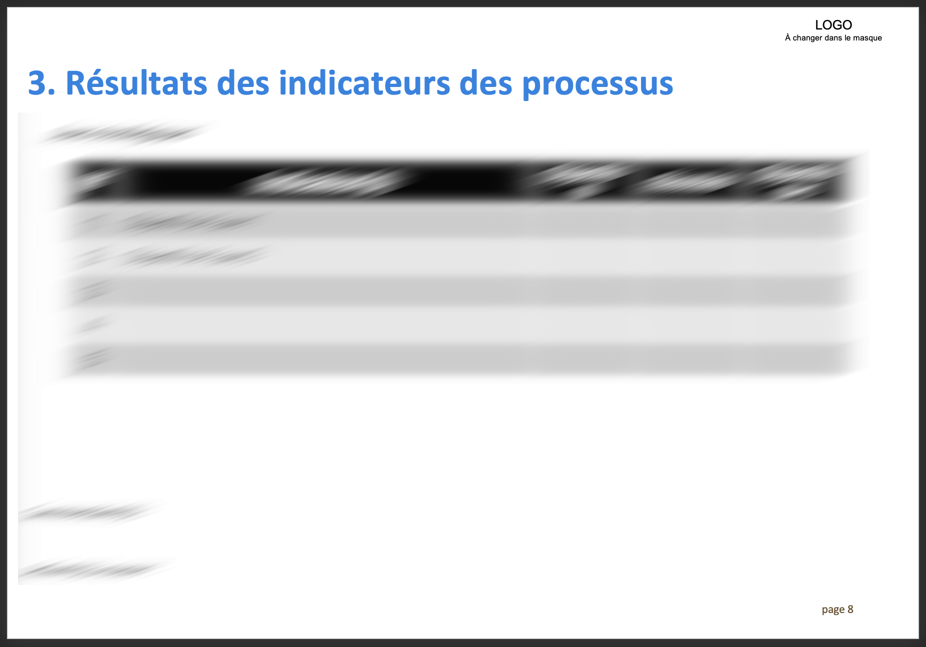 Exemple de revue de direction ISO 9001 version 2015 - Certification QSE